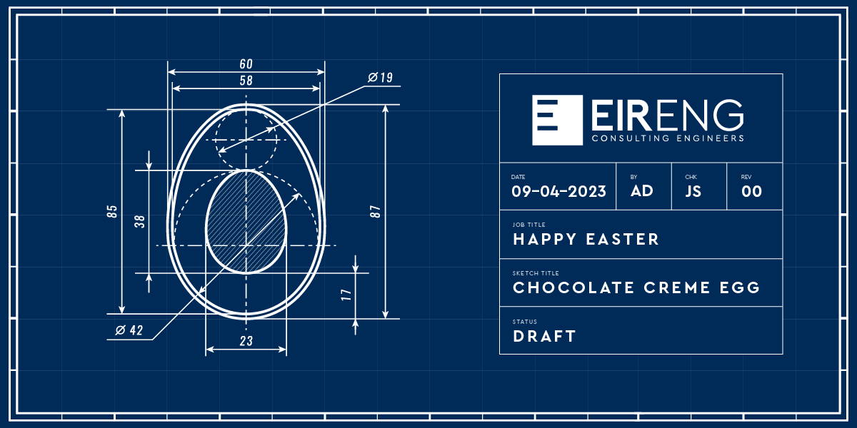 Happy Easter - EirEng Consulting Engineers